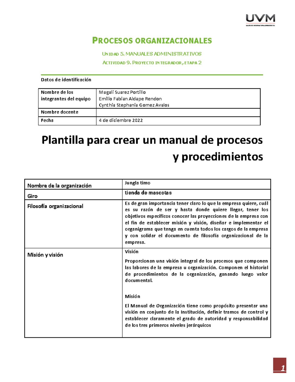 U5 Plantilla para crear manual de procesos y procedimientos.asd ...