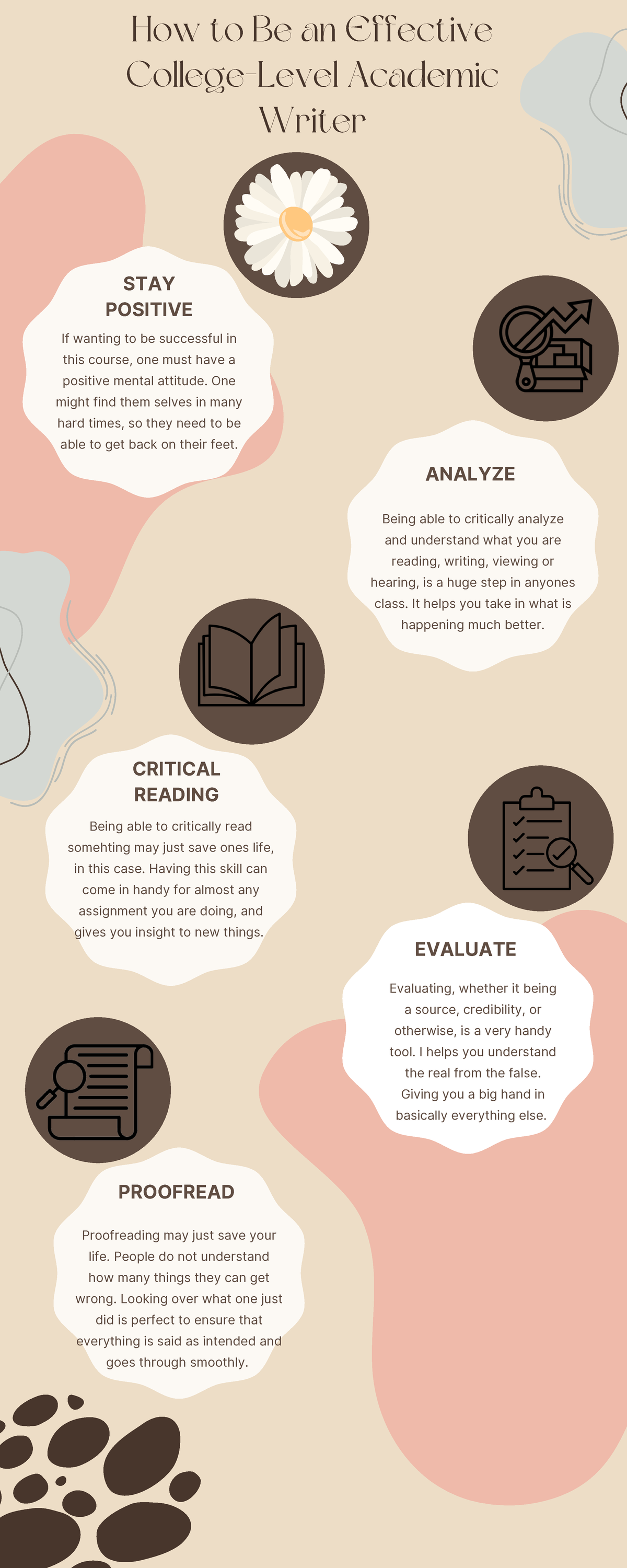How to Be an Effective College-Level Academic Writer - If wanting to be ...