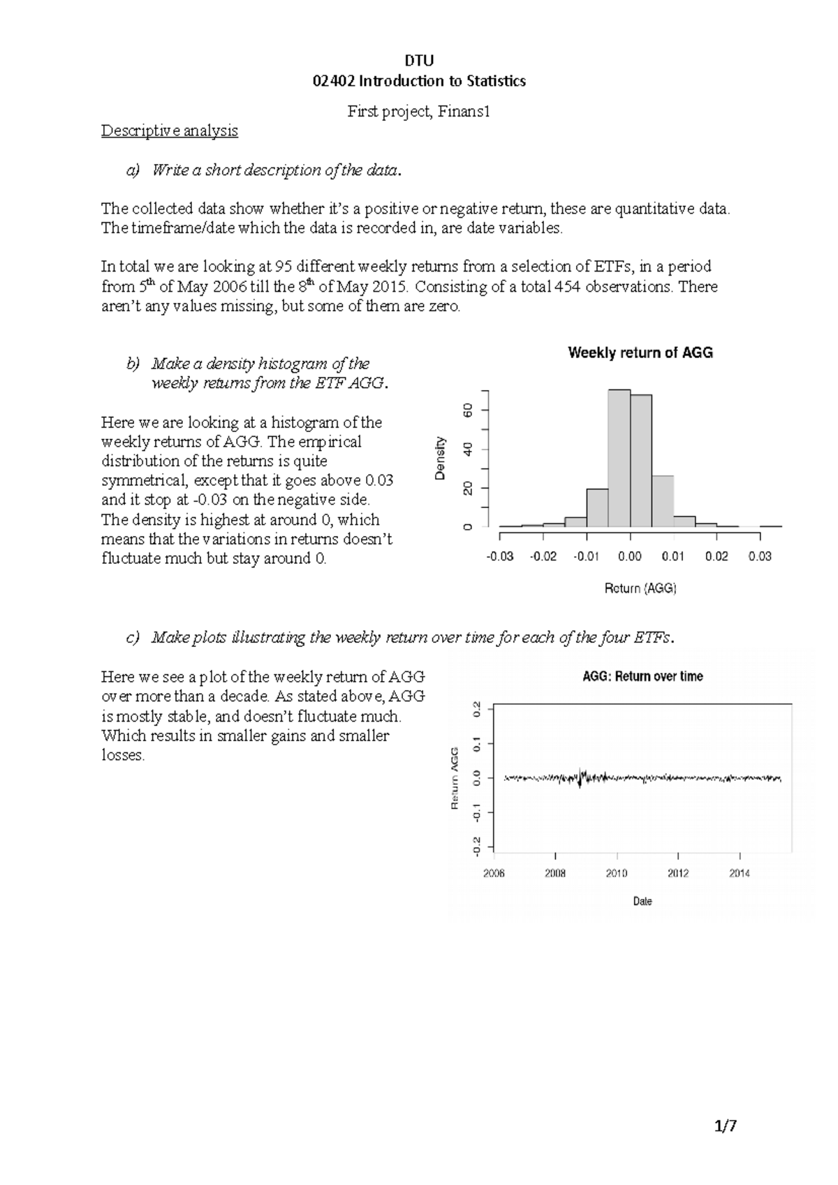 Statistics, Finans 1 - 02402 Introduction to Statistics First project ...