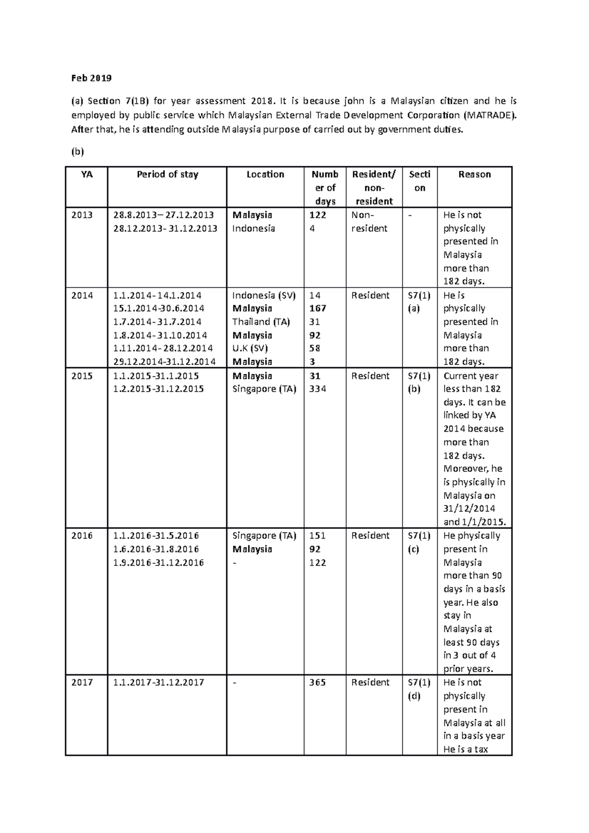Tutorial Resident Status - Taxation - Studocu