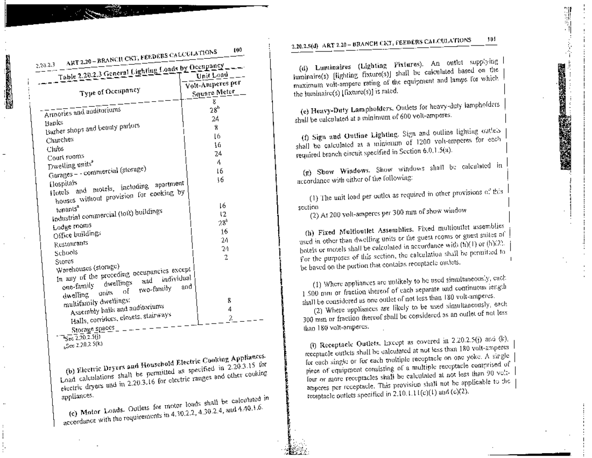 PEC Tables - Additional notes for engineering utility course - Civil ...