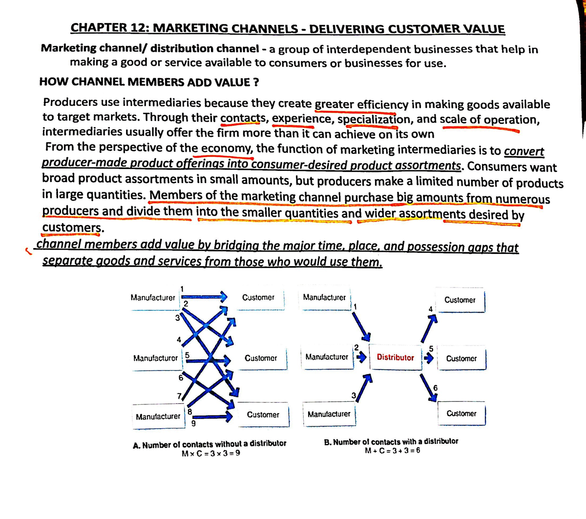 Chapter 12 marketing channels-delivering - principles of marketing ...