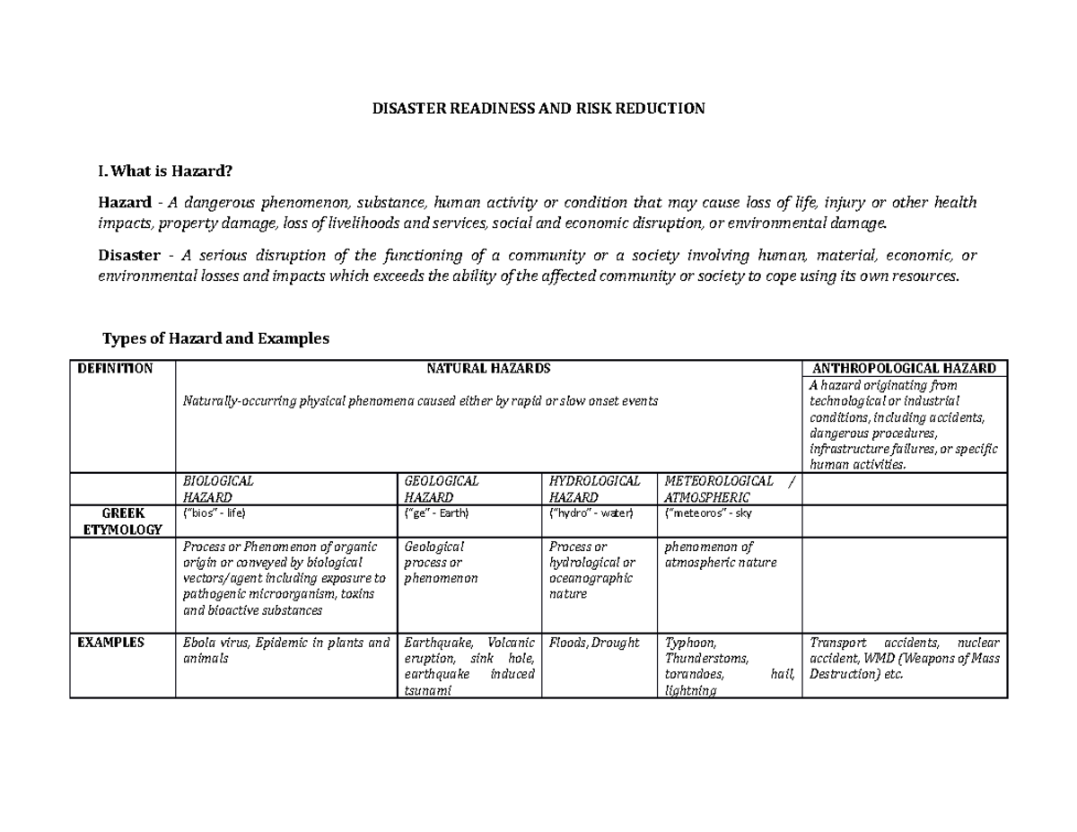 Disaster Readiness AND RISK Reduction handouts - DISASTER READINESS AND ...