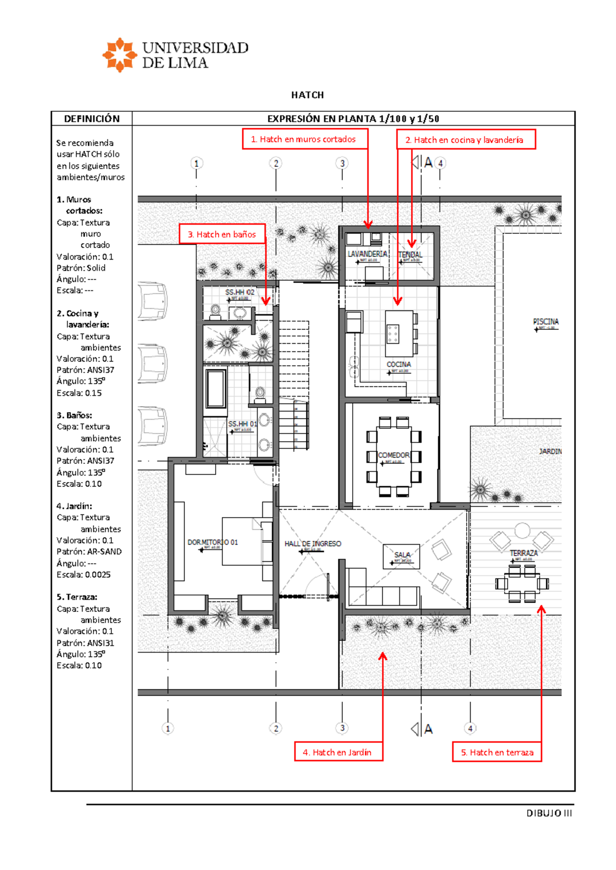 01 Hatch texturas - DIBUJO III HATCH DEFINICIÓN EXPRESIÓN EN PLANTA 1/ ...