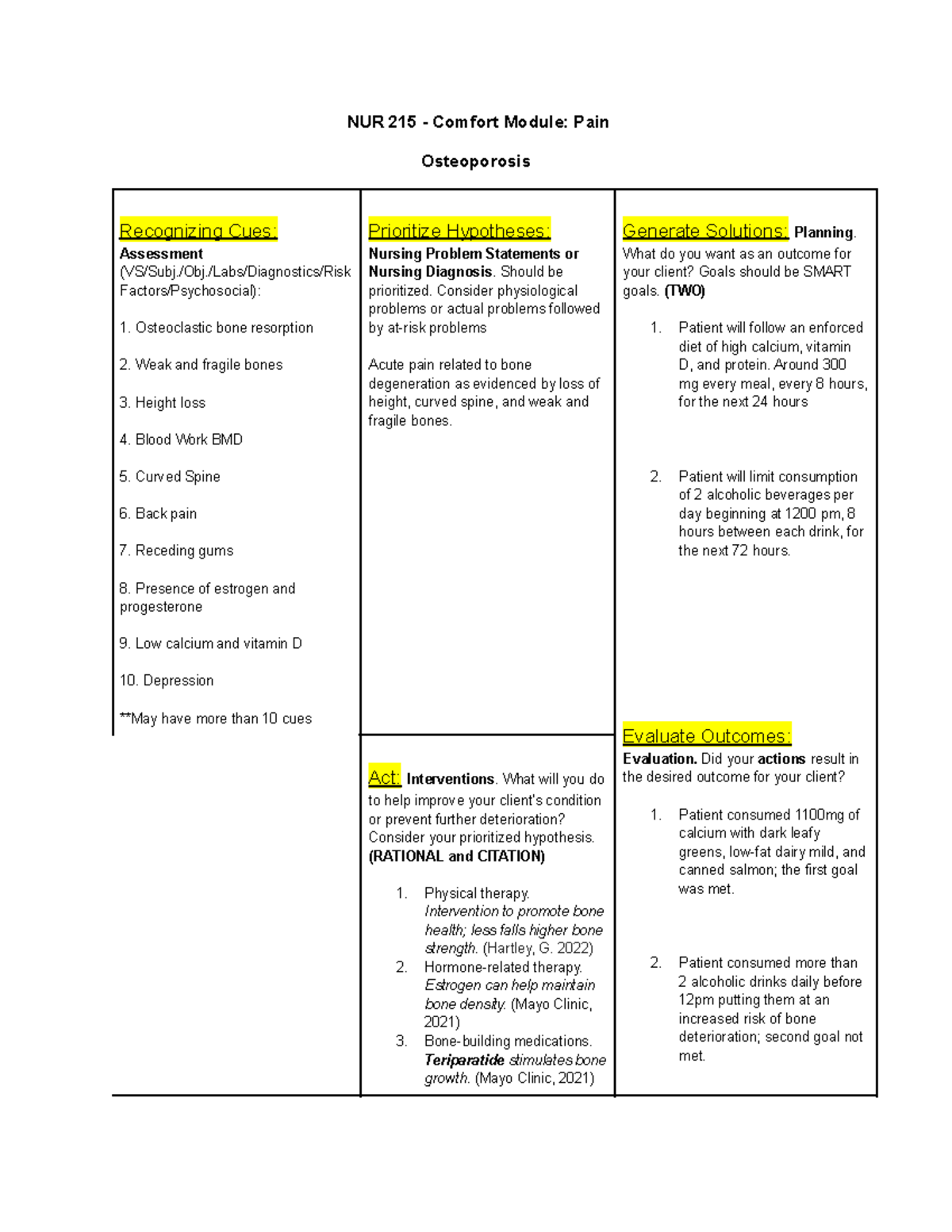 NUR 215 - Concept Map-Comfort Module Pain - NUR 215 - Comfort Module ...