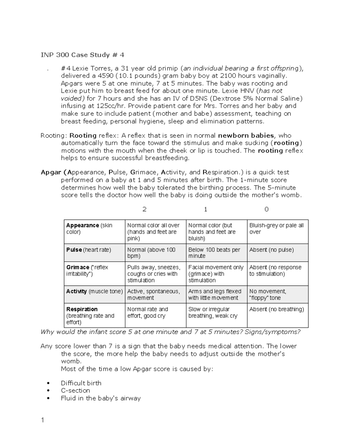 Case Study #4 - Mandatory - INP 300 Case Study # 4 . #4 Lexie Torres, a ...