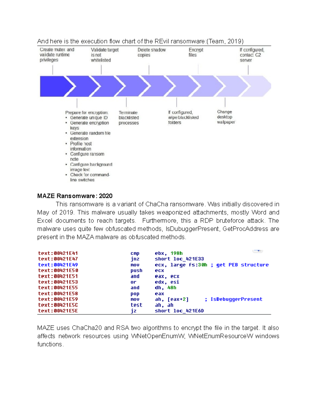 And here is the execution flow chart of the REvil ransomware - Was ...