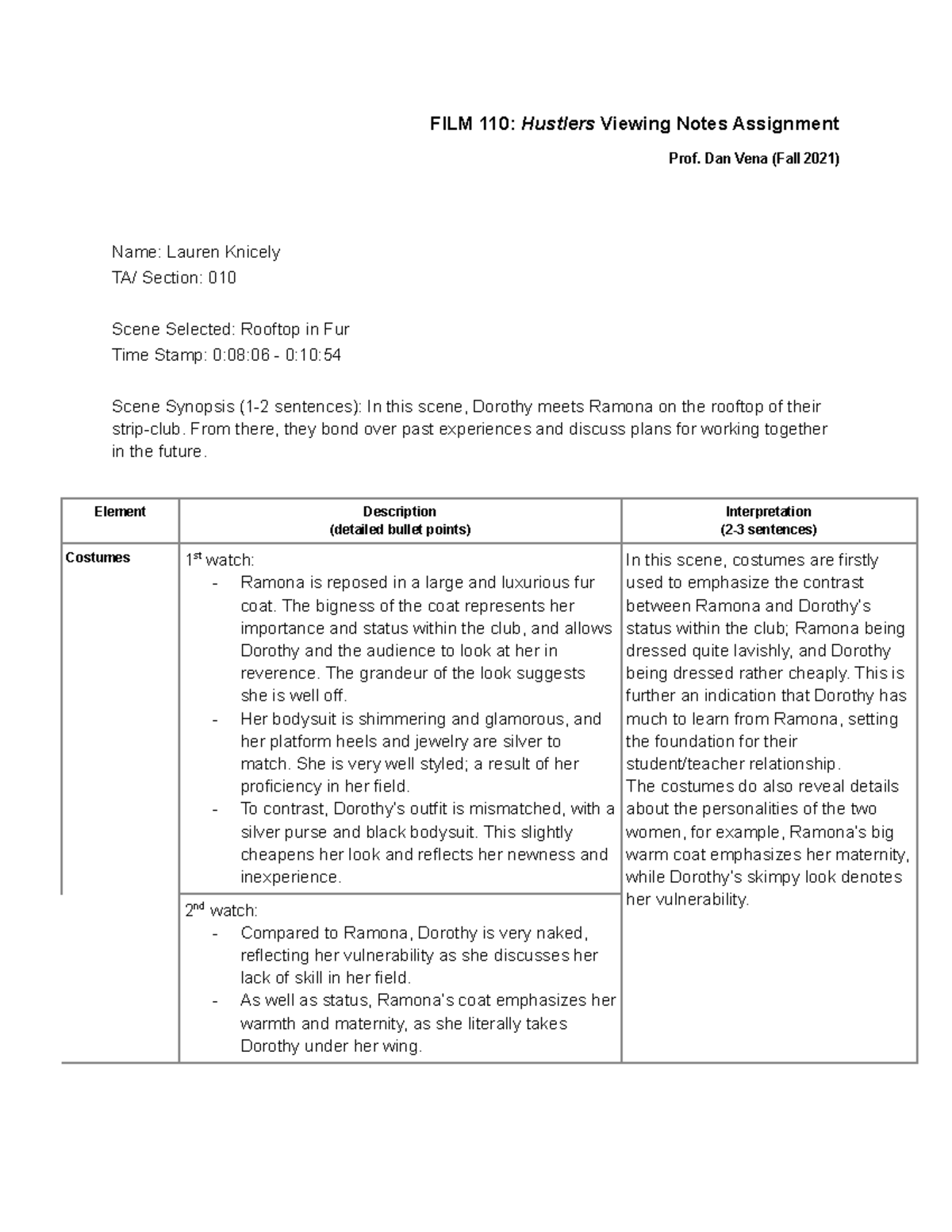 Hustlers Viewing Notes - Film 110 - queensu - Studocu
