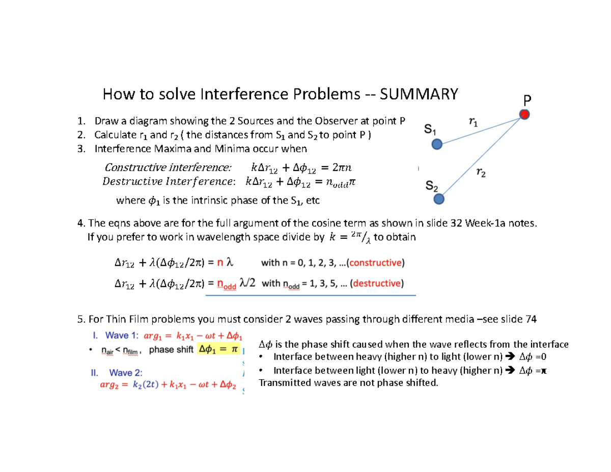Summary Interference - How to solve Interference Problems -SUMMARY Draw ...