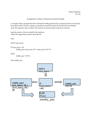 Module 2-4 Lab Assignment - Module 2-4 Lab • Connect to the database ...