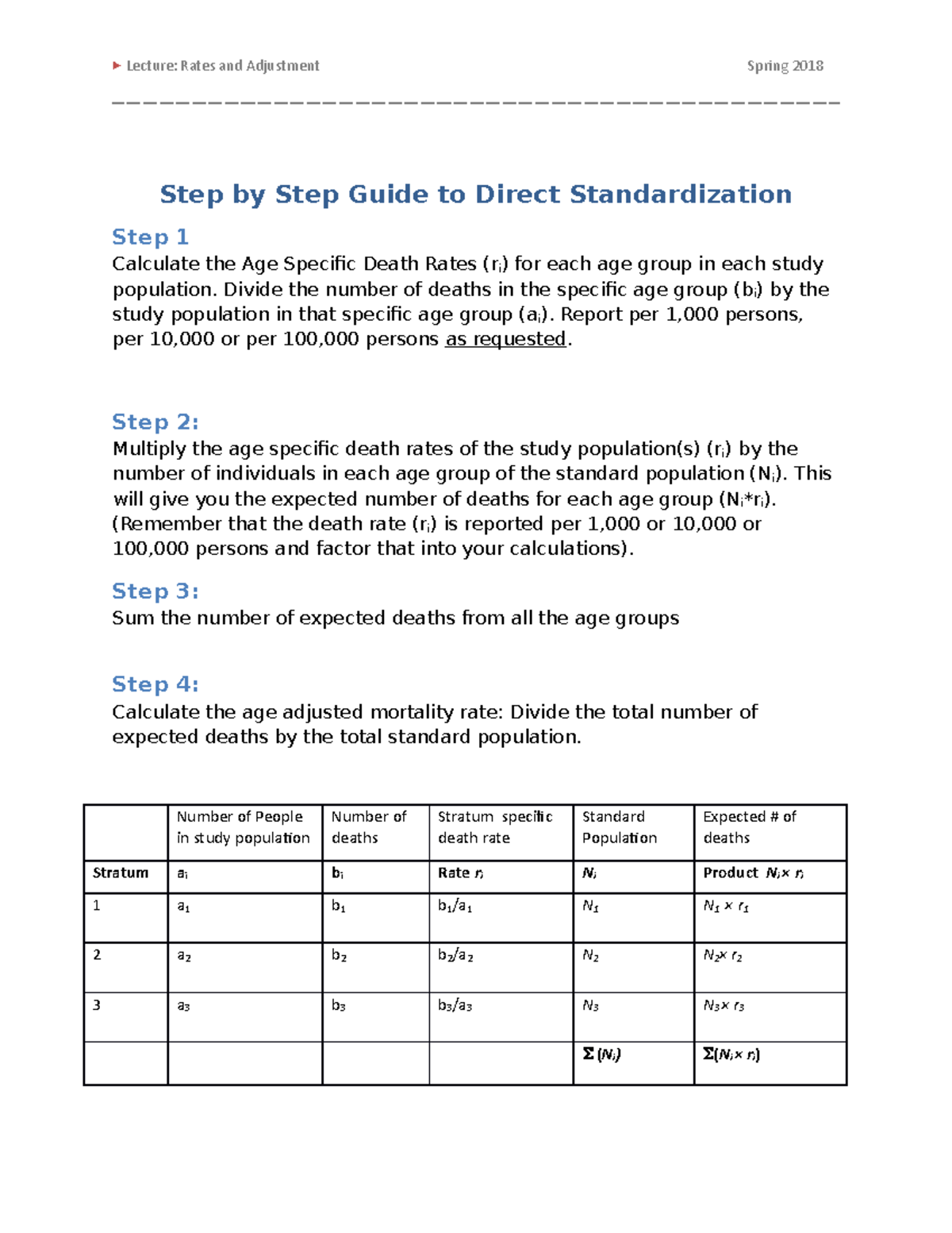 Step by Step Guide to Direct Standardization - Lecture: Rates and ...