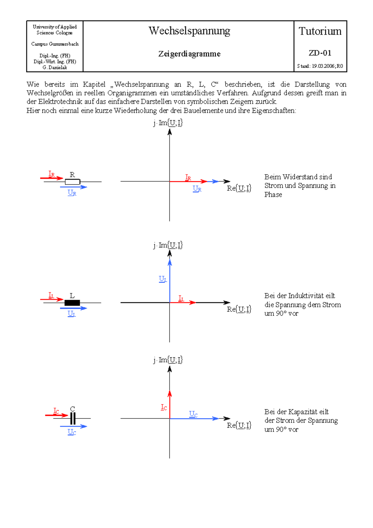 Zeigerdiagramme - Vorlesung/Übung Zeigerdiagramm - Wechselspannung Zeigerdiagramme Tutorium ZD ...