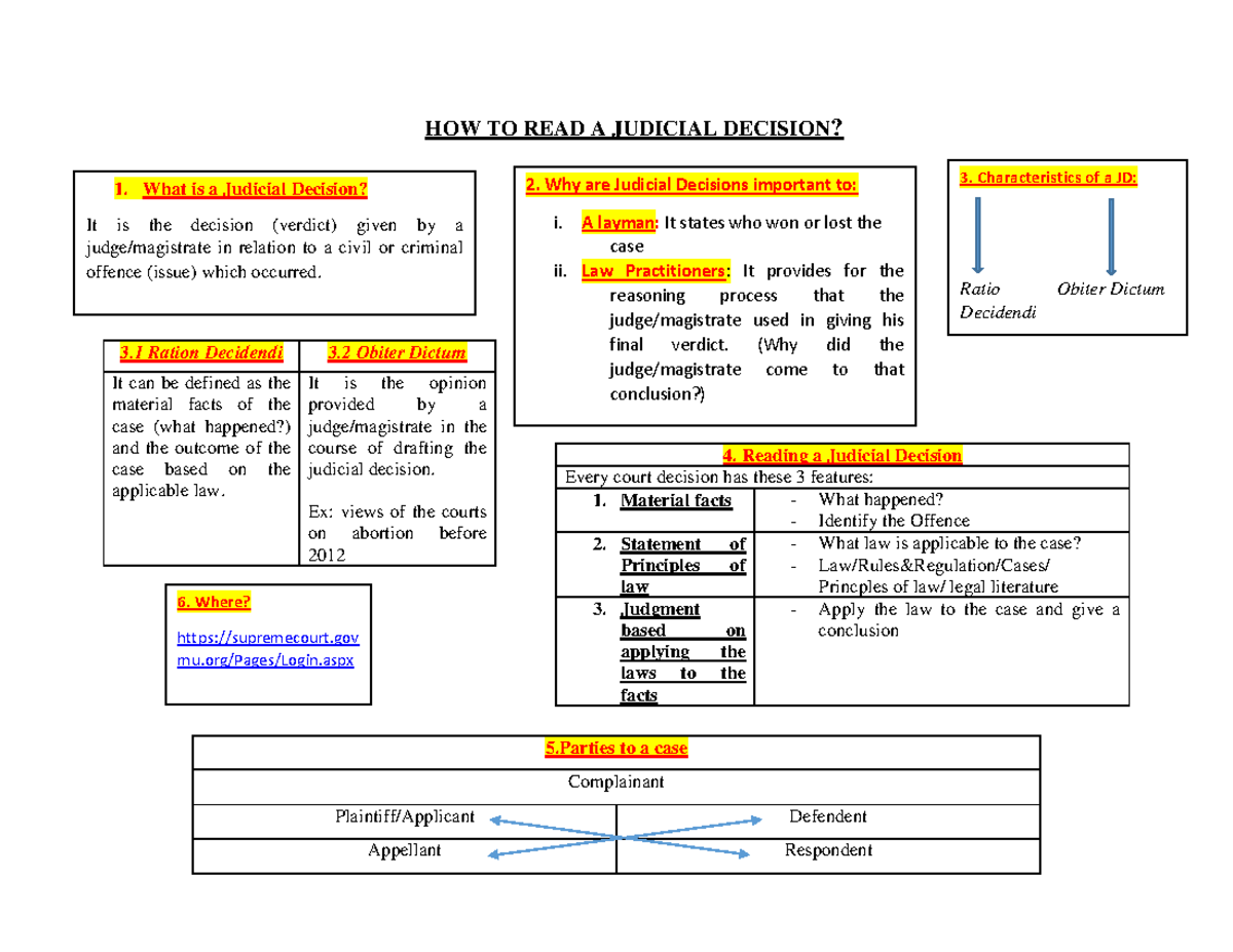 Diagram Judicial Decision - HOW TO READ A JUDICIAL DECISION? 3 Ration ...