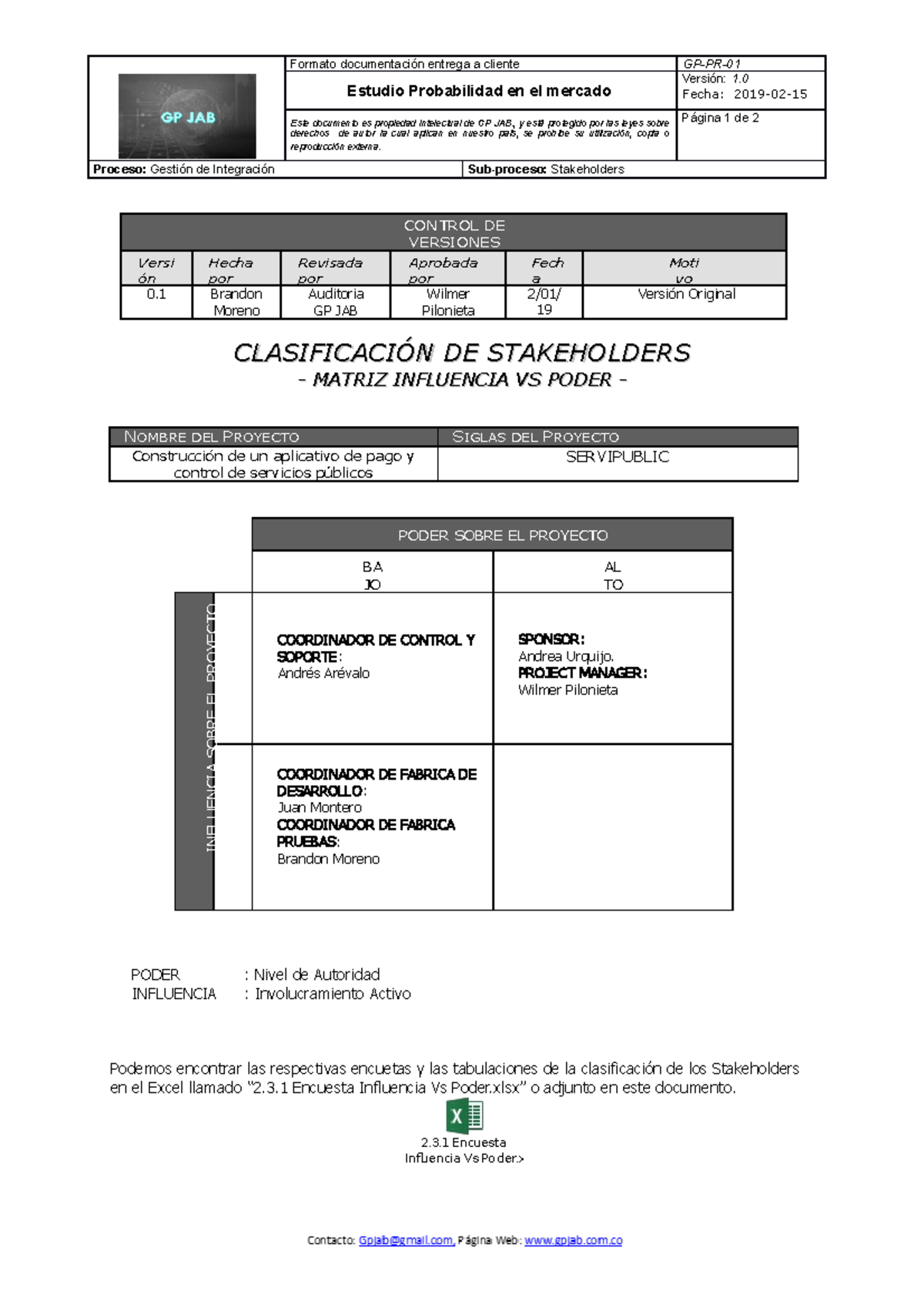 2.3 Clasificación de Stakeholders – Matriz de Influencias vs Poder ...