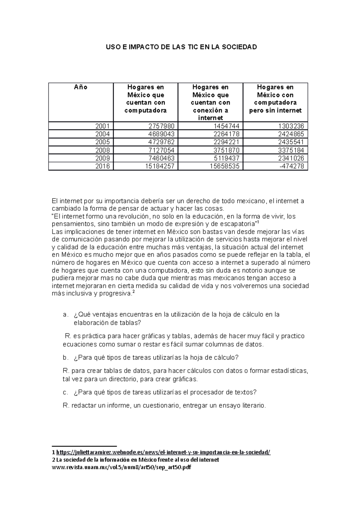 Velázquez Meraz Aarón Elias M0S1AI2 Word - USO E IMPACTO DE LAS TIC EN ...