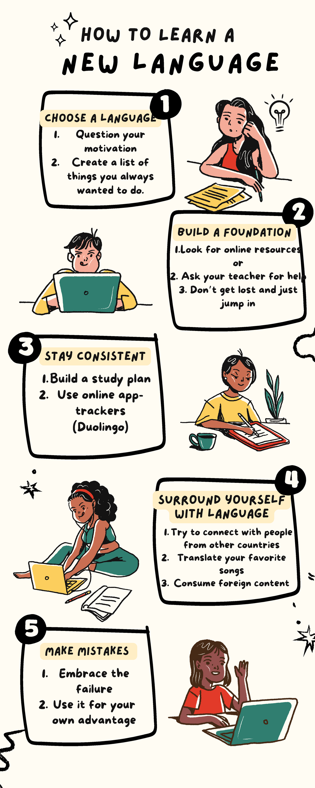 Poster made in canva - Surround yourself with language Stay consistent ...