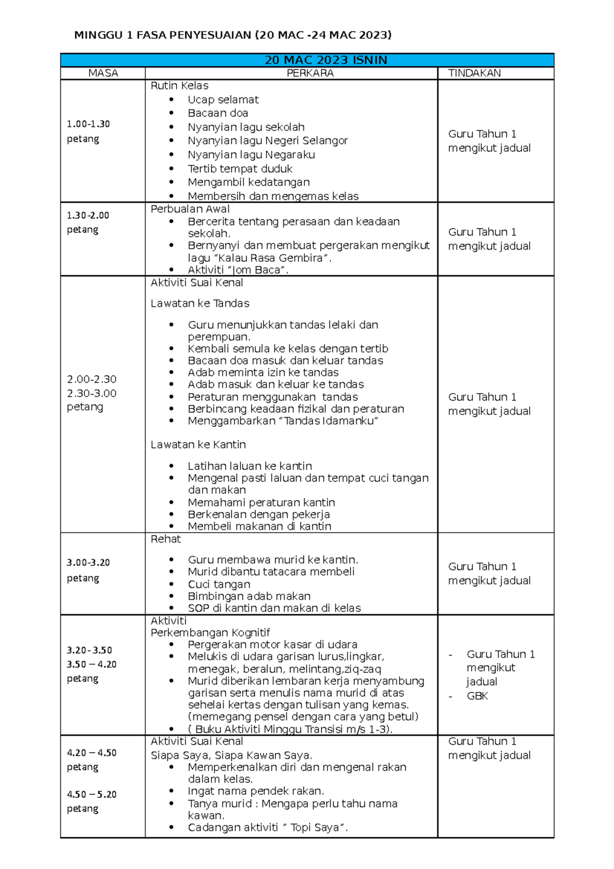 Jadual Transisi Minggu 1 dan Program ABC KPM 2023 - MINGGU 1 FASA ...