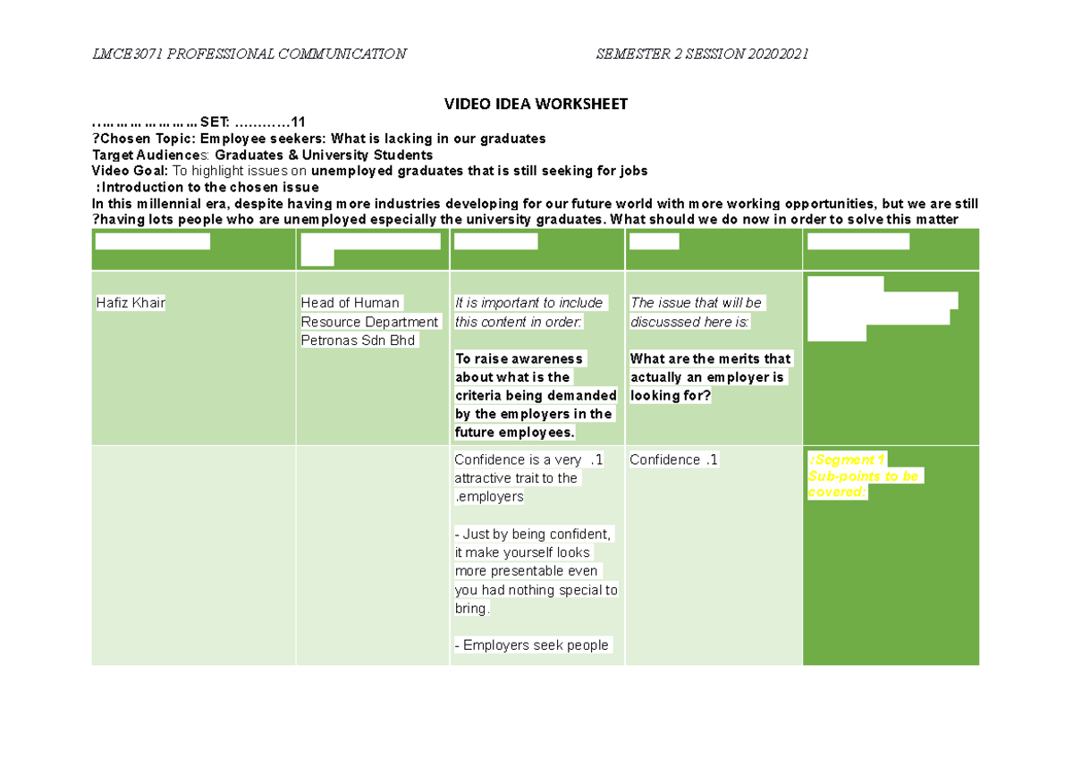 Video Idea Worksheet Group 4 - VIDEO IDEA WORKSHEET ...