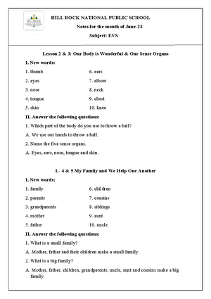 1 Sem English Notes All modules - Course: Communicative English Notes ...