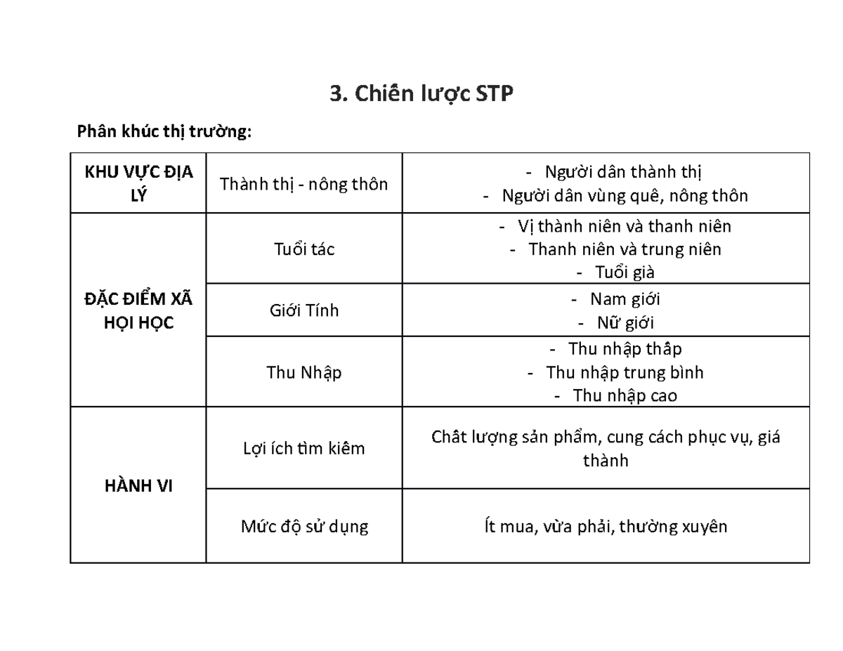 3. Chiến lược STP Nguyên lý Marketing - 3. Chiếến l c STPượ Phân khúc th tr ng:ị ườ KHU V C Đ AỰ ...
