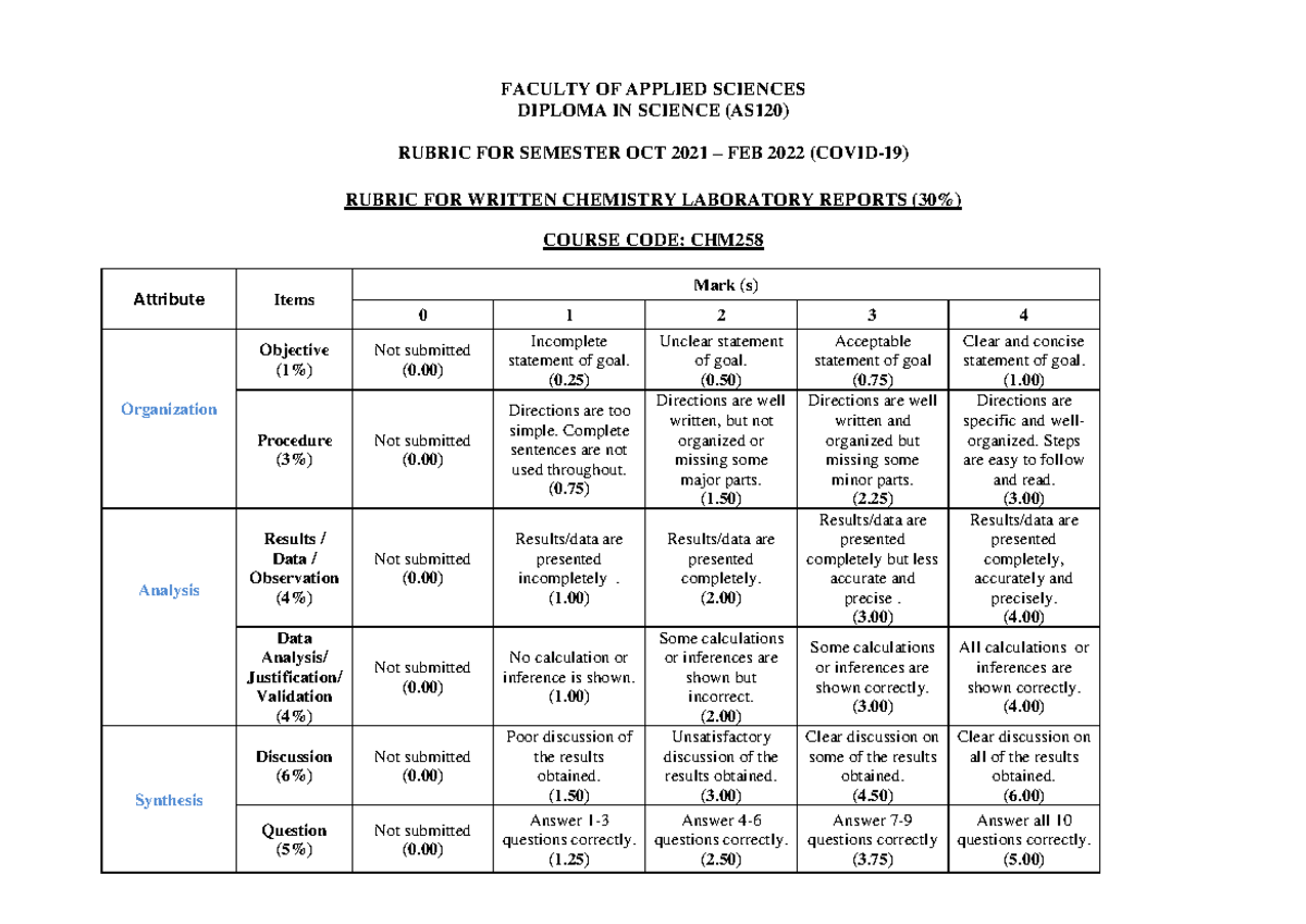 Rubric LAB Report CHM258 - FACULTY OF APPLIED SCIENCES DIPLOMA IN ...