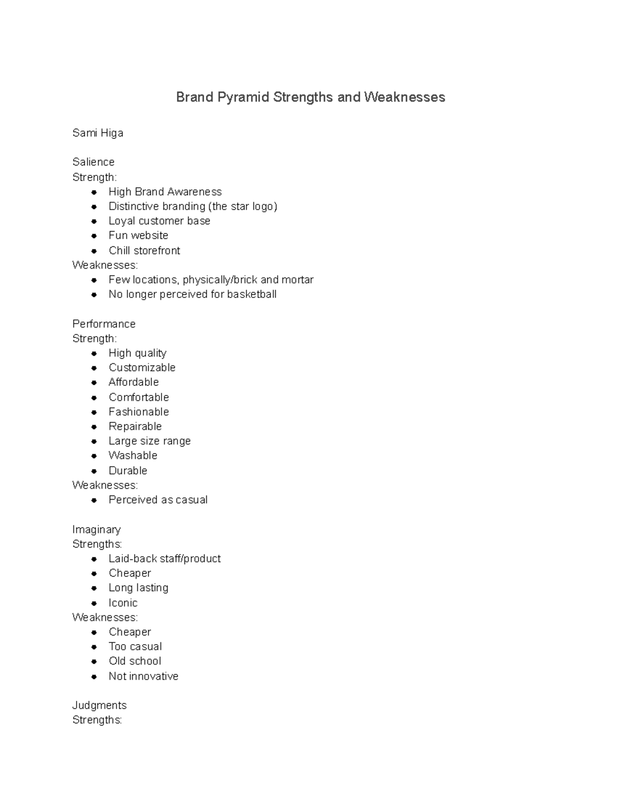 Copy of Brand Pyramid - Brand Pyramid Strengths and Weaknesses Sami ...