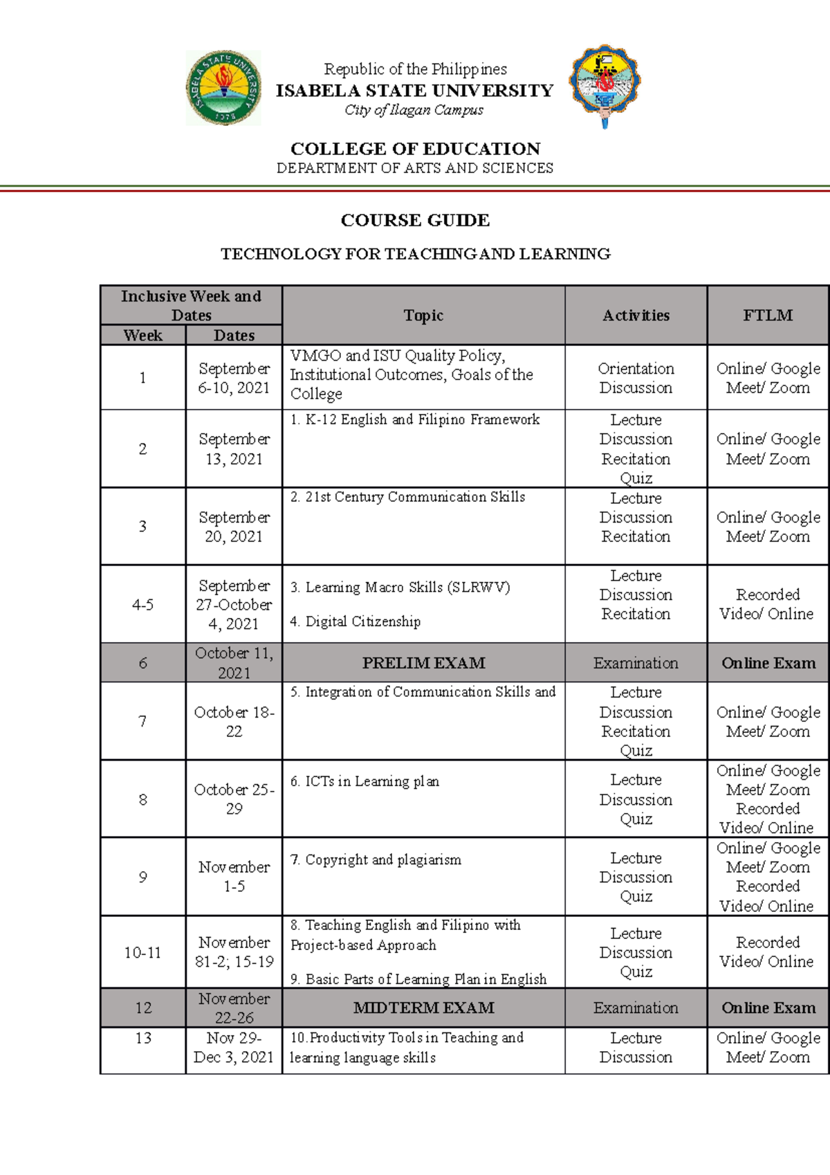 Course-Guide-TTL 2 - Course Guide - Republic of the Philippines ISABELA STATE UNIVERSITY City of ...