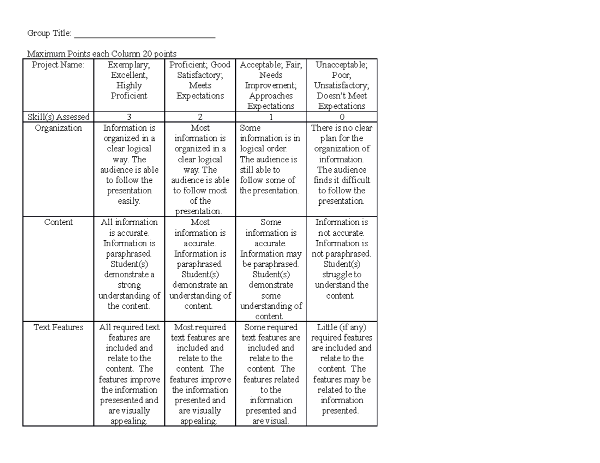 Group+Project Rubric - group ruvric - Group Title ...