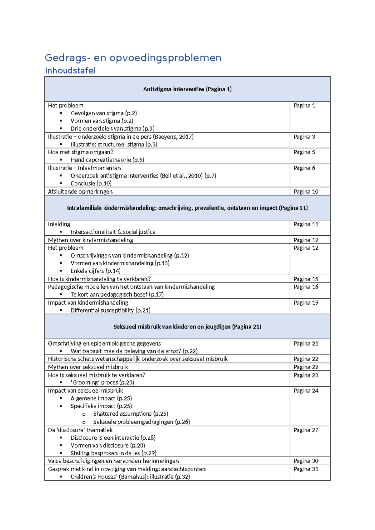 Inhoudstafel + begrippenlijst - Gedrags- en opvoedingsproblemen ...