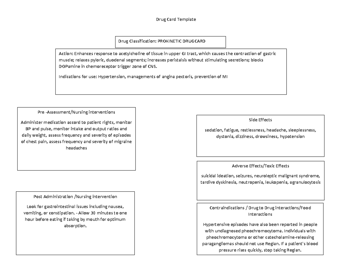 Prokinetic Drugcard - prokinectic drug card - Drug Card Template Action ...