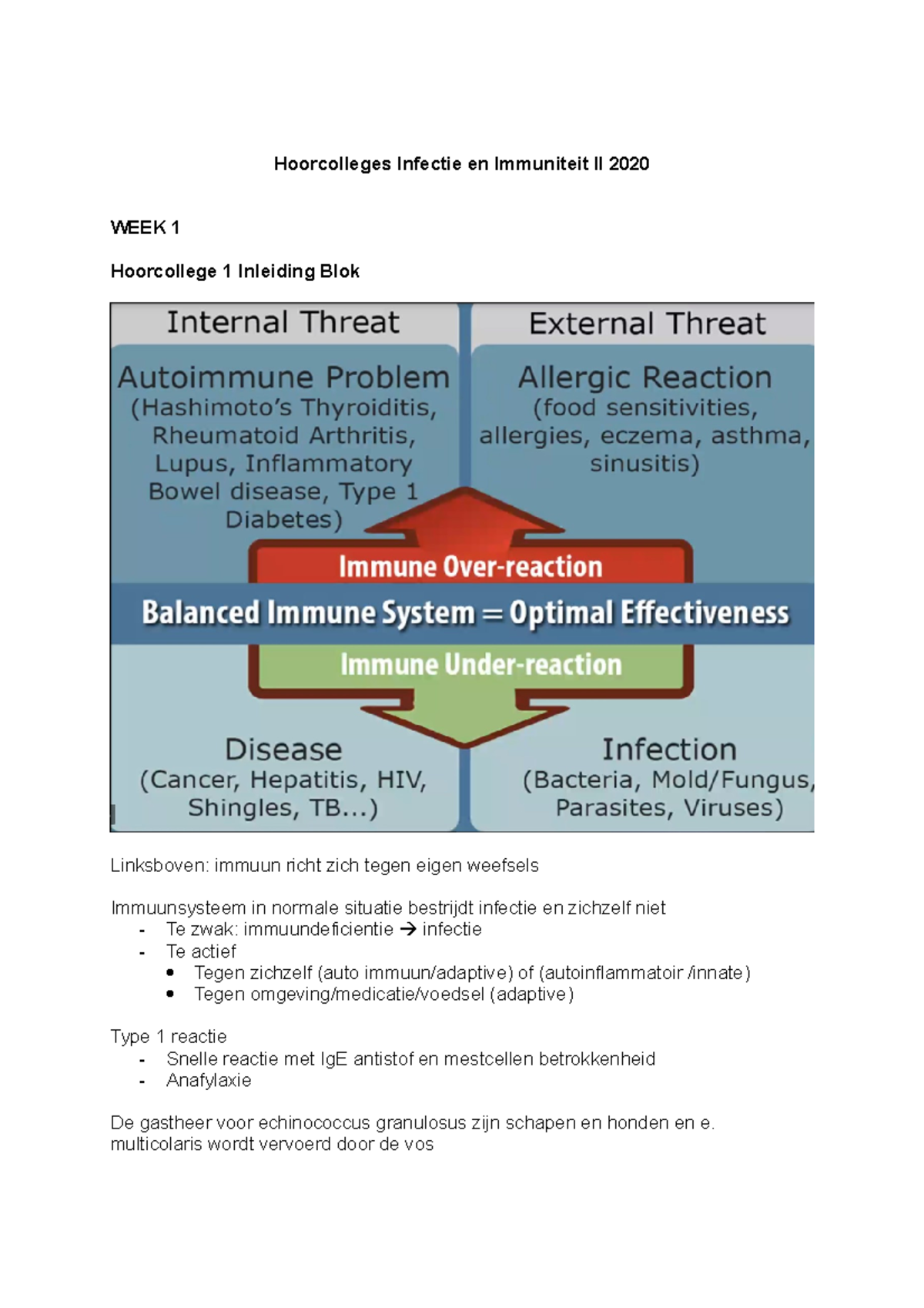Leerstof Infectie en Immuniteit II - Hoorcolleges Infectie en ...