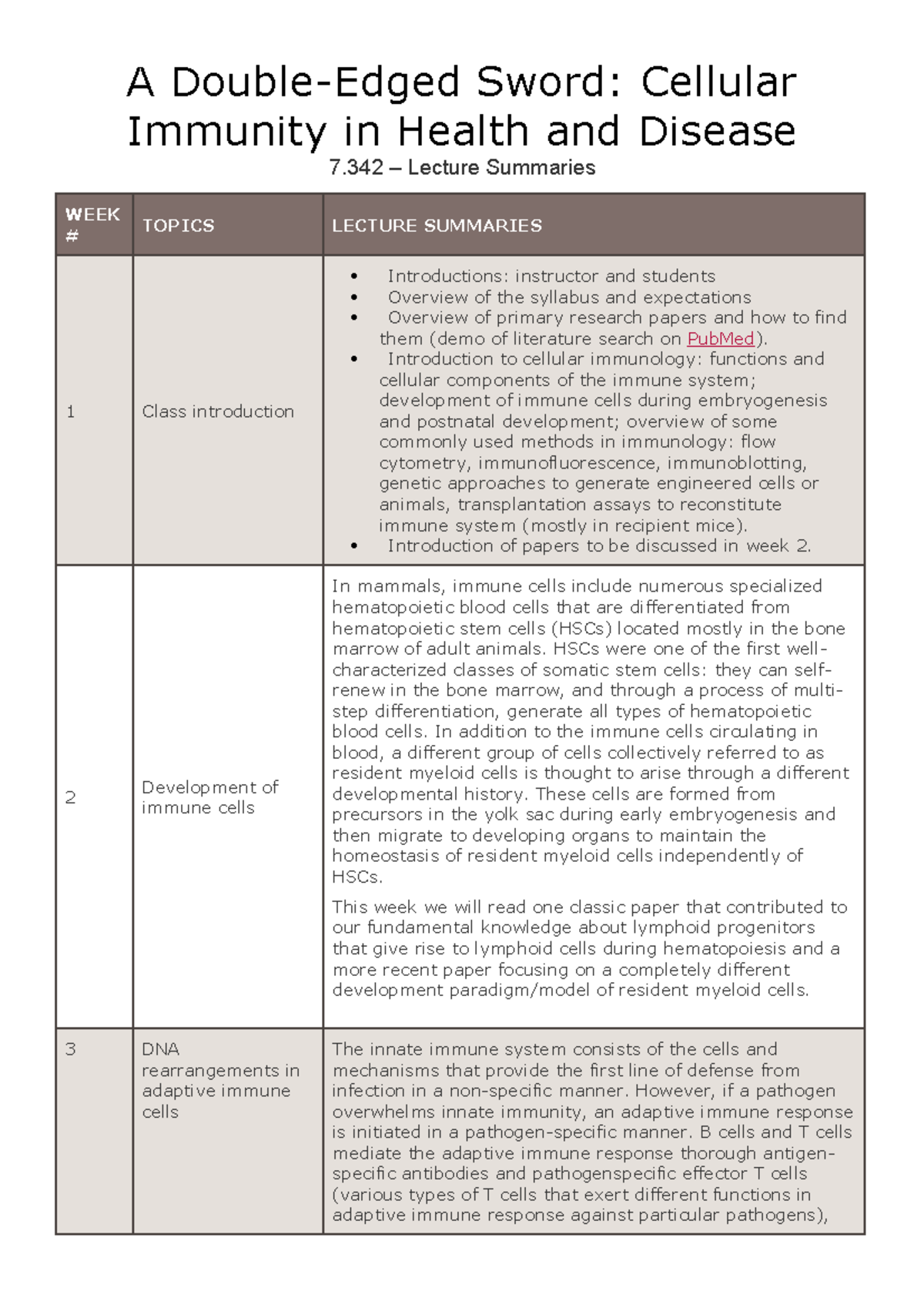 A Double-Edged Sword: Cellular Immunity in Health and Disease - Lecture ...