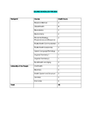 VBnull - LECTURE NOTES FOR KNEC STUDENTS - COURSE OUTLINE 1 ...