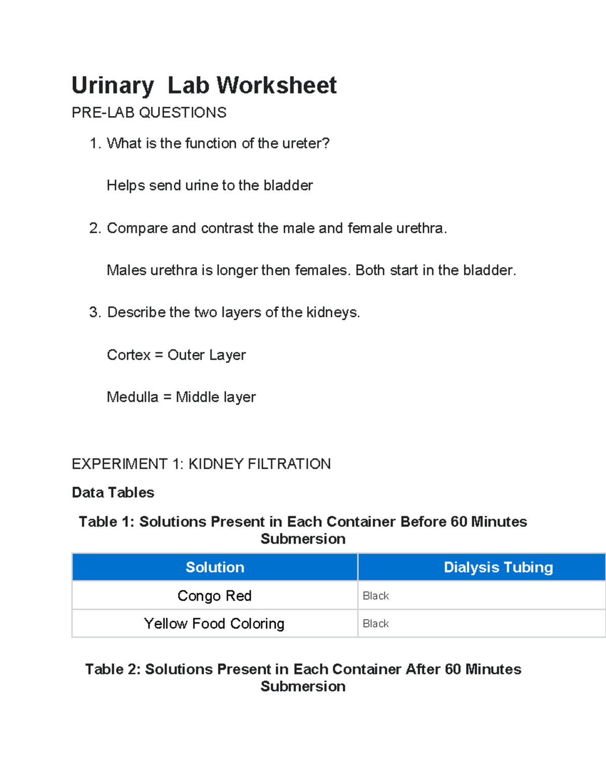 Urinary Lab worksheet - lab - Urinary Lab Worksheet PRE-LAB QUESTIONS 1 ...