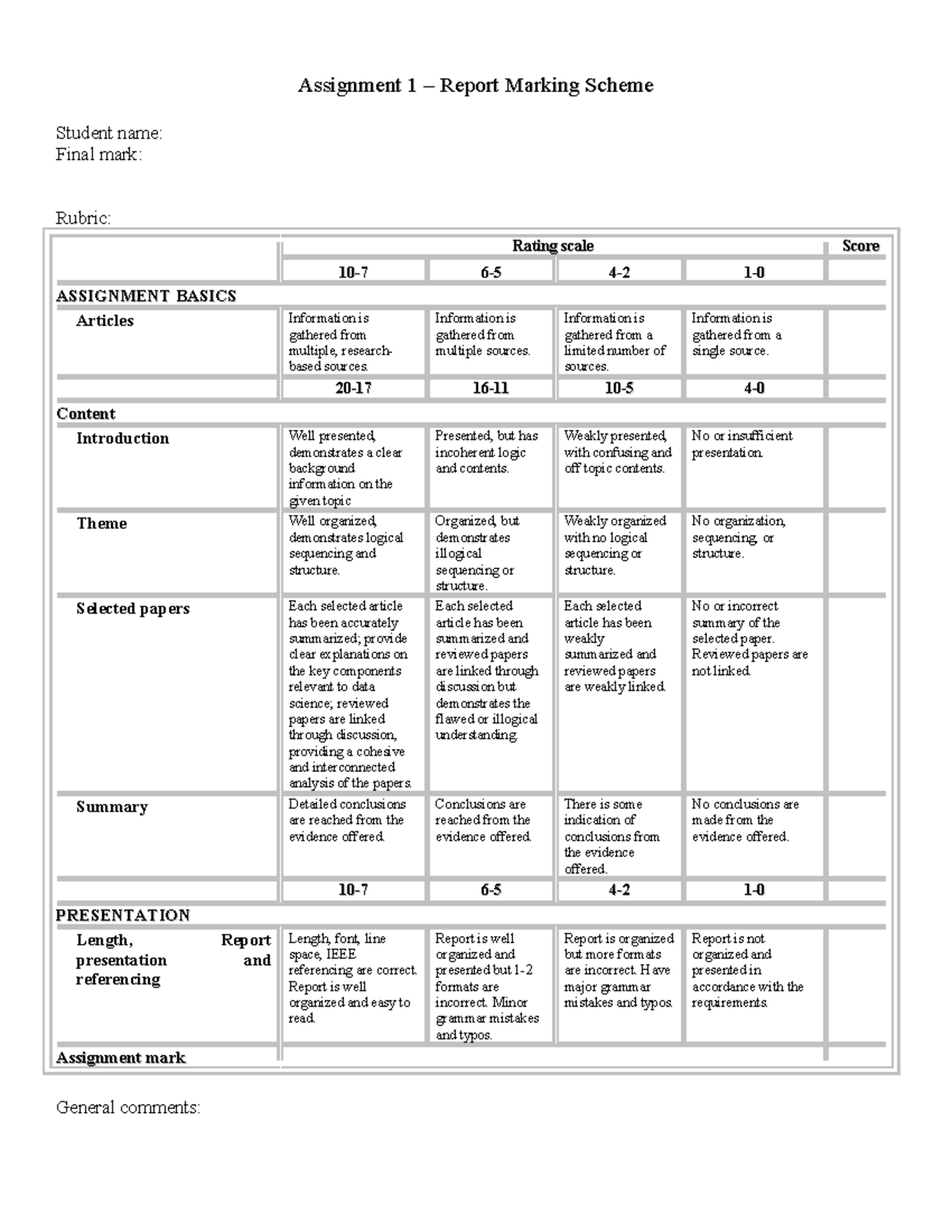 Assignment 1 - marking scheme - Assignment 1 – Report Marking SchemeAssignment 1 – Report ...