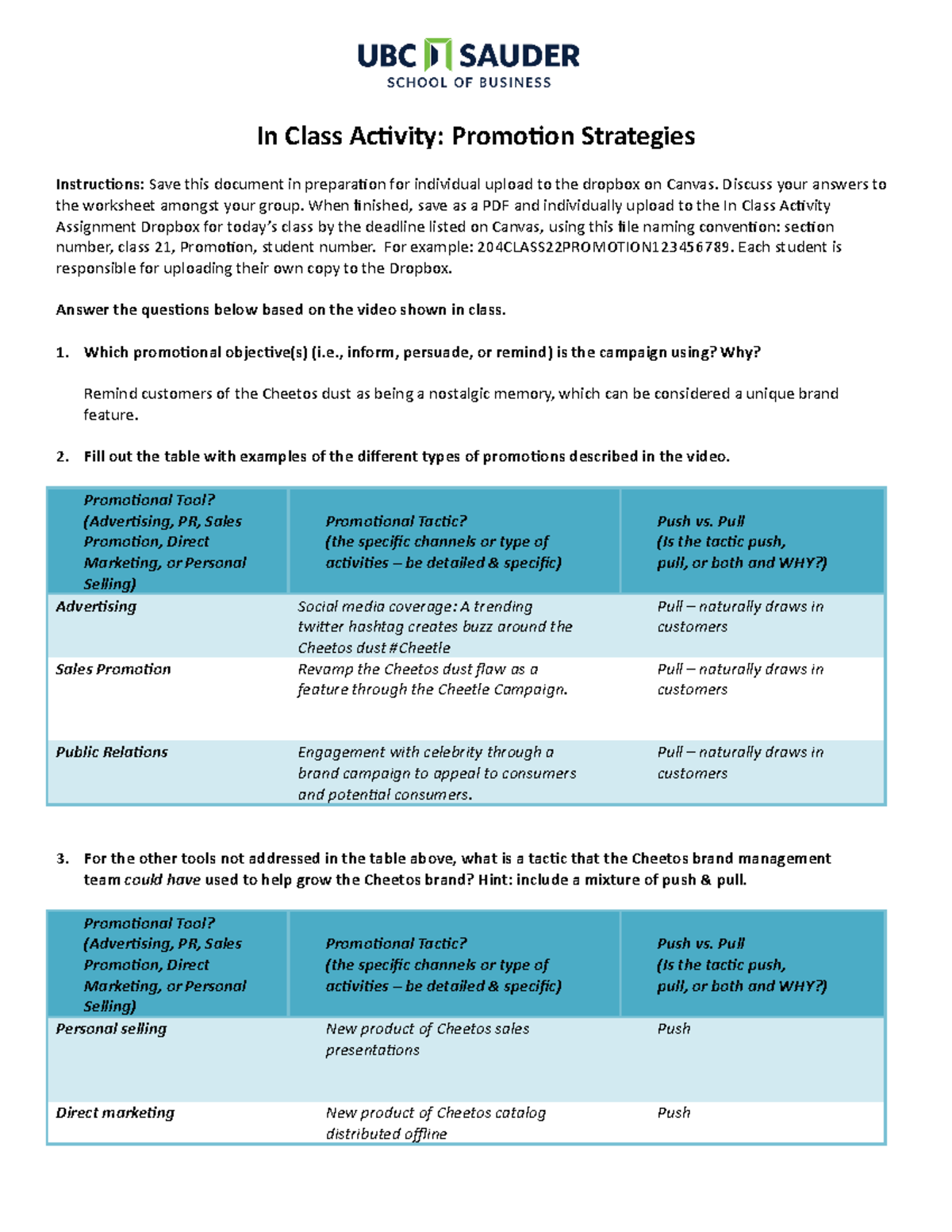 204 Class 22 Promotion 95 - In Class Activity: Promotion Strategies ...