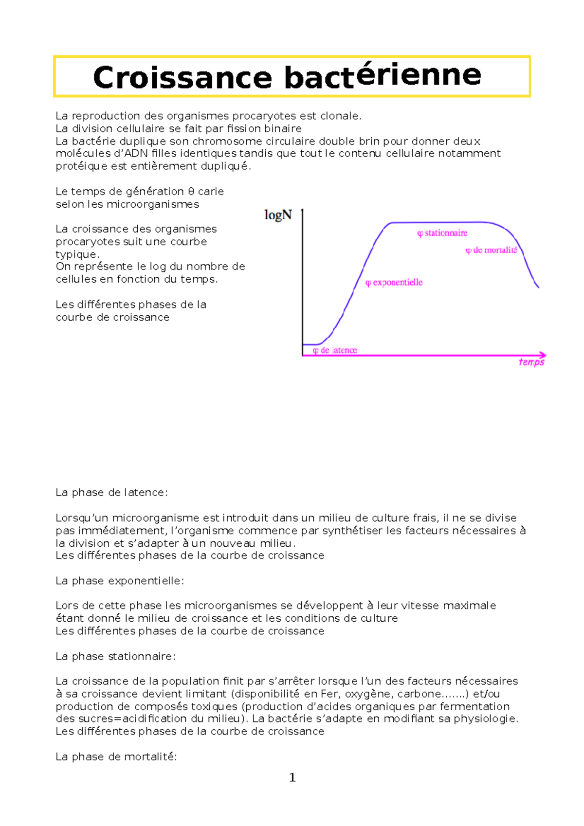 Croissance bactéries - Croissance bactérienne La reproduction des ...