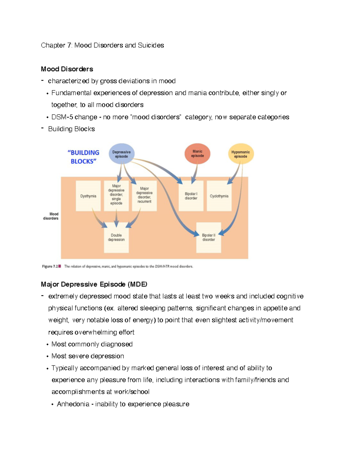 Chapter 7- Mood Disorders and Suicides - altered sleeping patterns ...