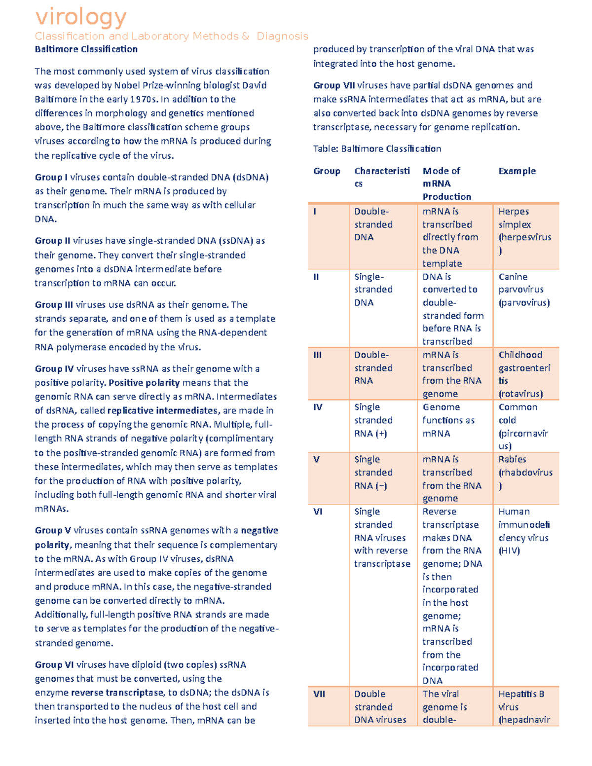 Baltimore Classification - Classification and Laboratory Methods ...