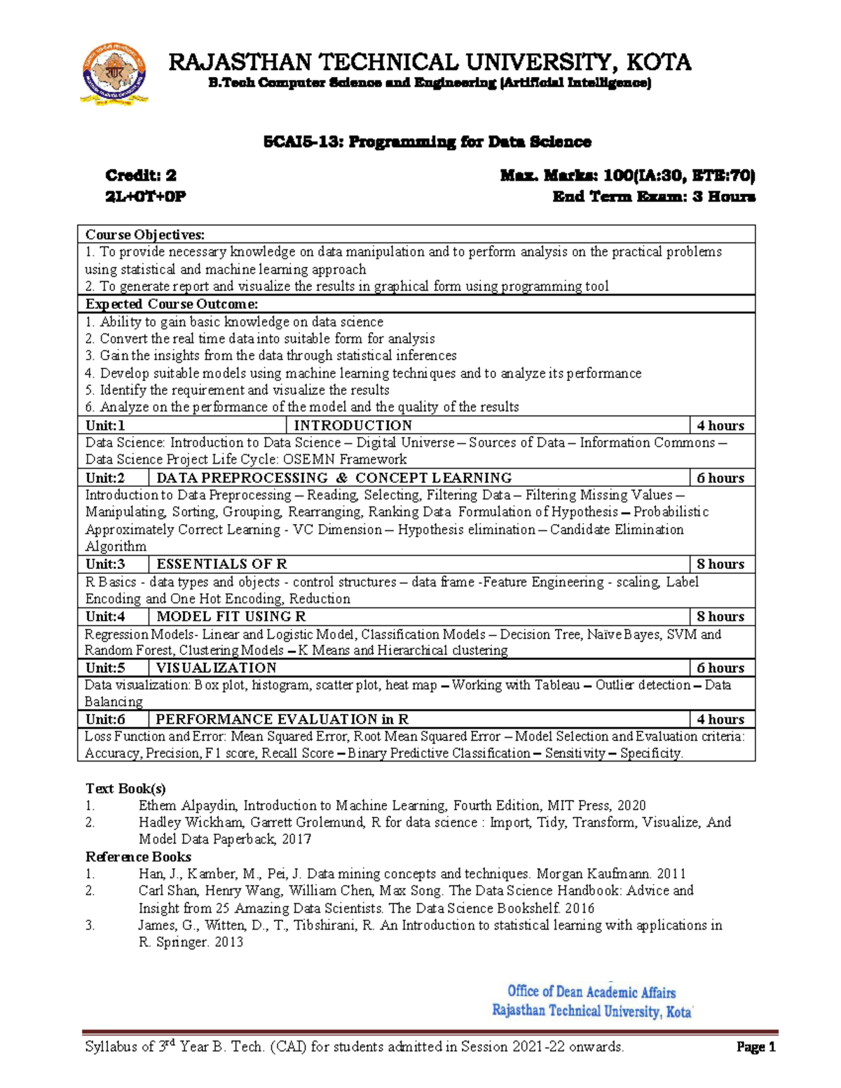 Syllabus Programming for data sciences - Syllabus of 3rd Year B. Tech ...