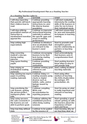 TM CBLM Plan Training Sessions - Trainers Methodology Level I ...