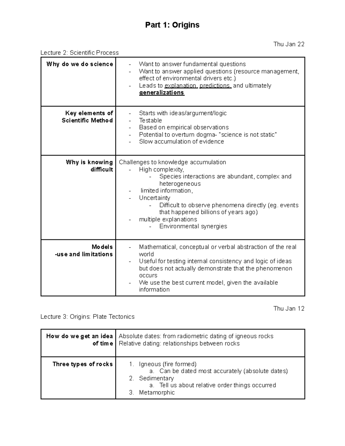 ENVR 202 Notes - Thu Jan 22 Lecture 2: Scientific Process Why do we do ...