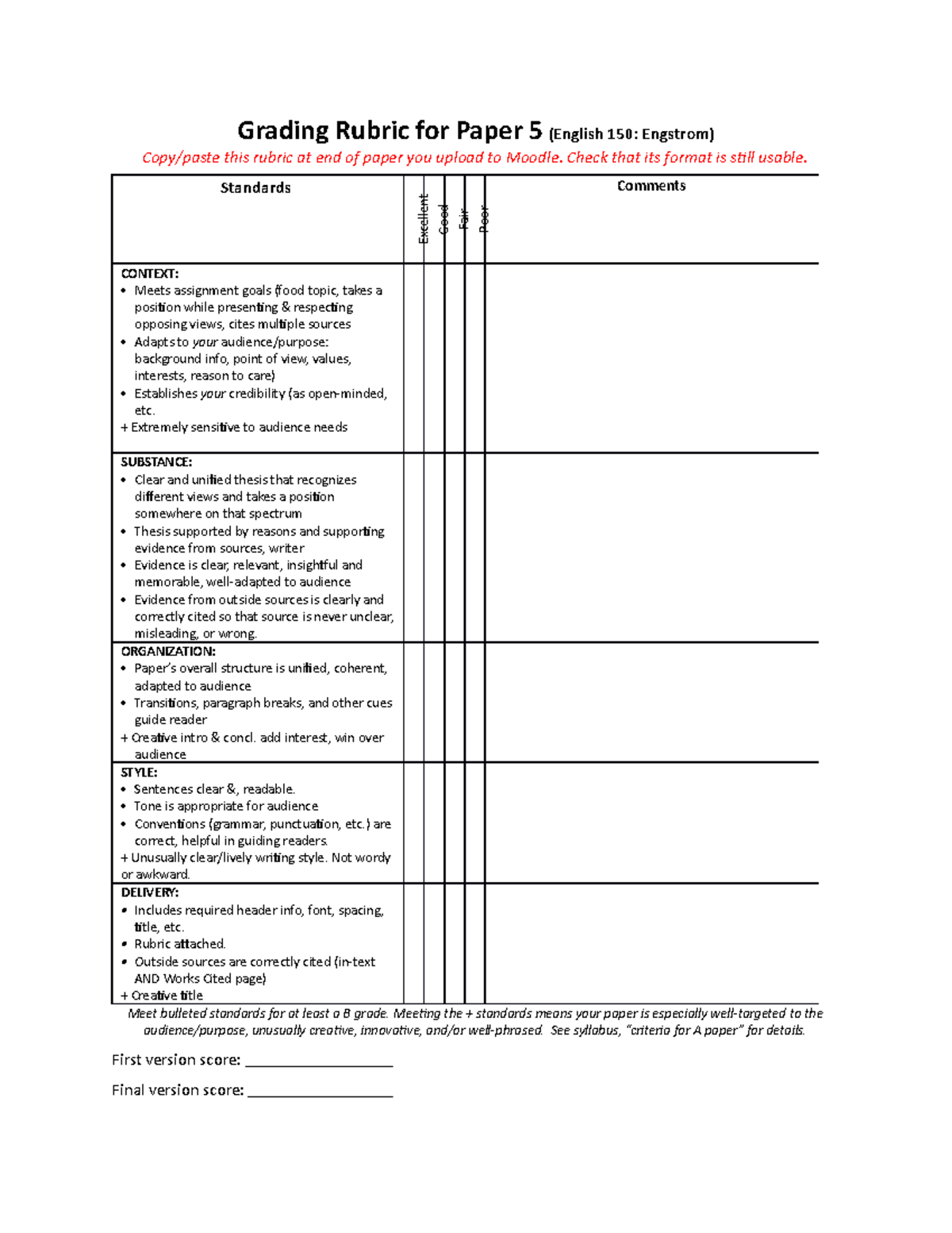 Paper 5 Rubric - Cath - Grading Rubric for Paper 5 (English 150 ...