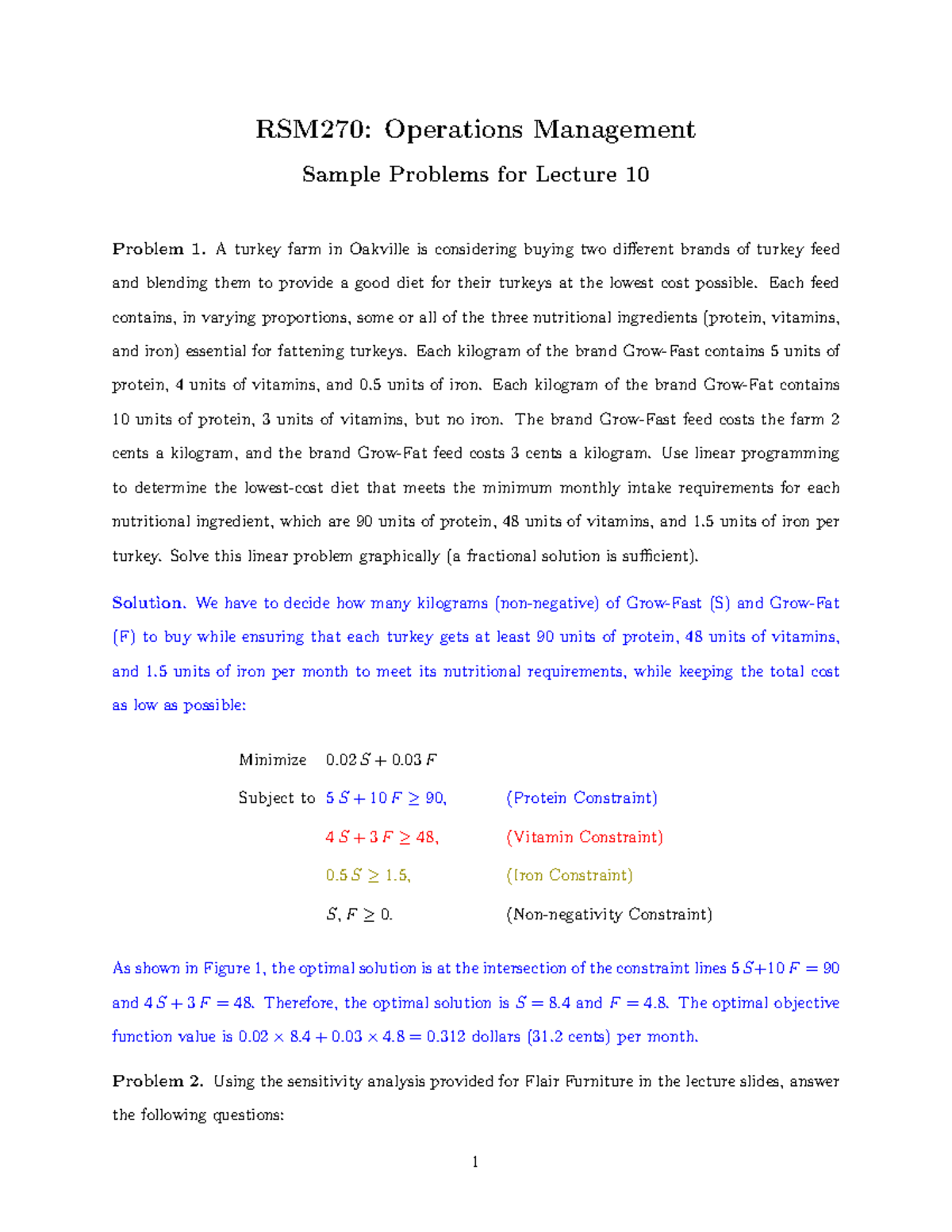 Sample Problems - Lecture 10 - With Solutions - RSM270: Operations ...