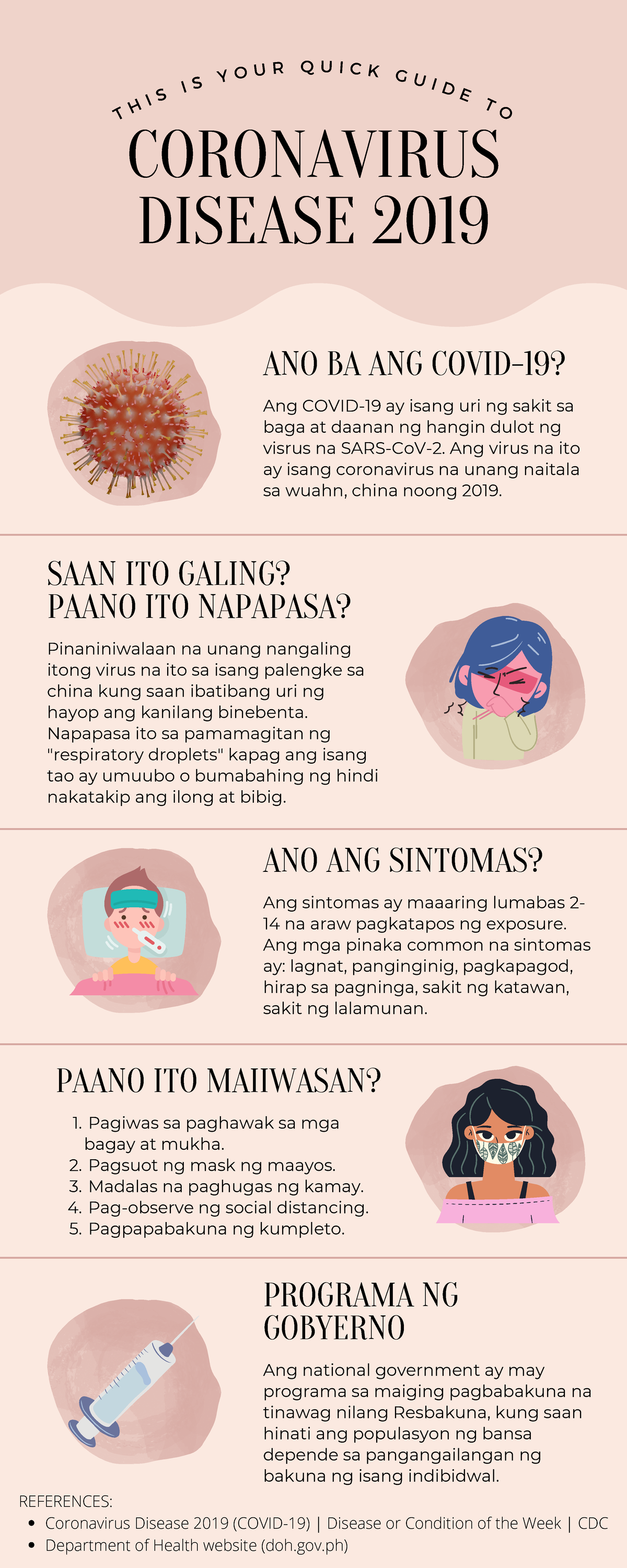 Pink Elegant Illustrated Organization Process Infographic - ANO BA ANG ...