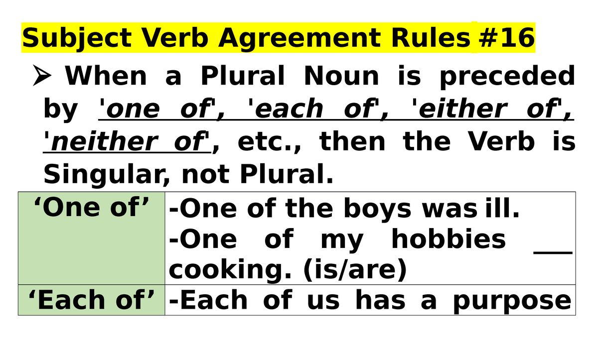 SVA Rules 16 20 Qorksheet - Subject Verb Agreement Rules When a Plural Noun is preceded by 'one ...