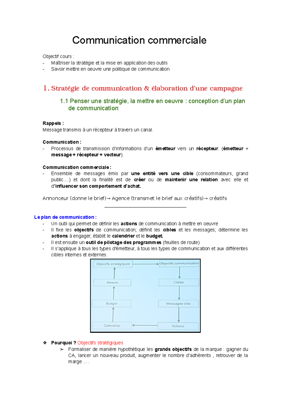 Communication commercial - Communication commerciale Objectif cours ...