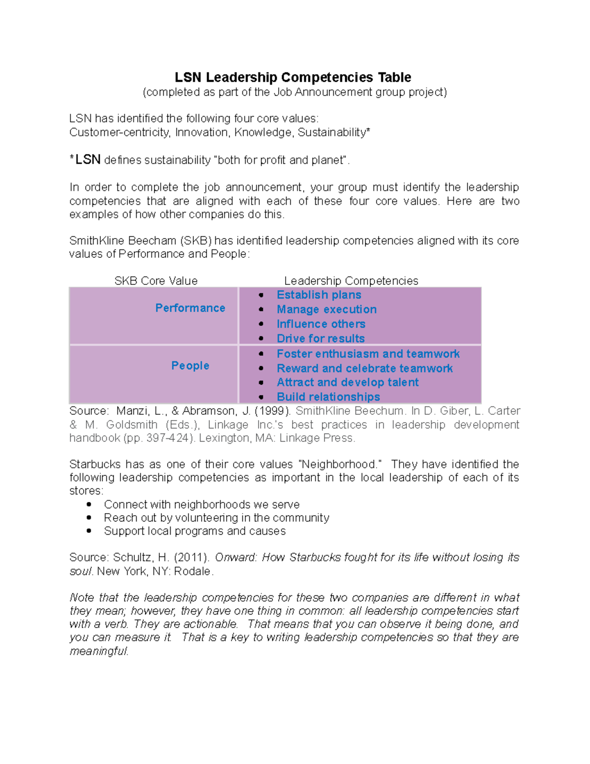 LSN Leadership Competencies Table (Working) - LSN Leadership ...