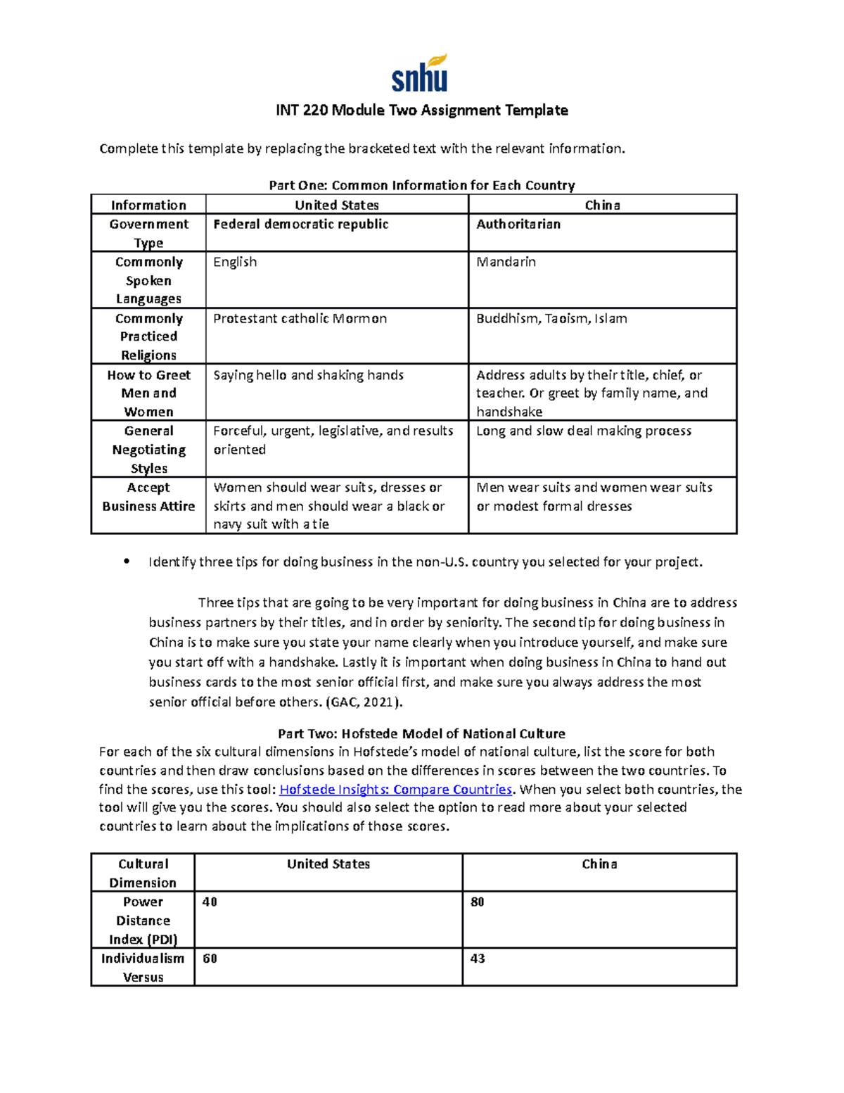 Int 220 Module Two Assignment Marla Haynes Int 220 Module Two Assignment Template Complete