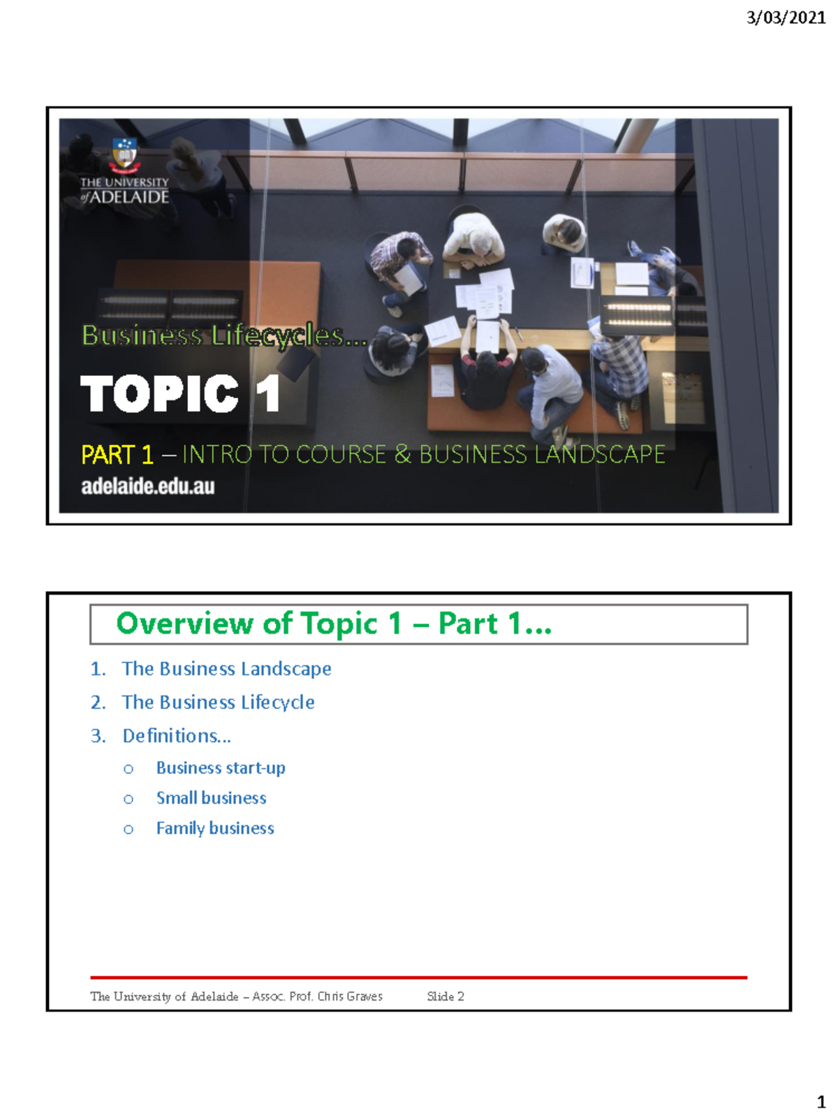 Entrep 1000 Biz Cycles - Topic 1a-c slides only - TOPIC 1 PART 1 ...